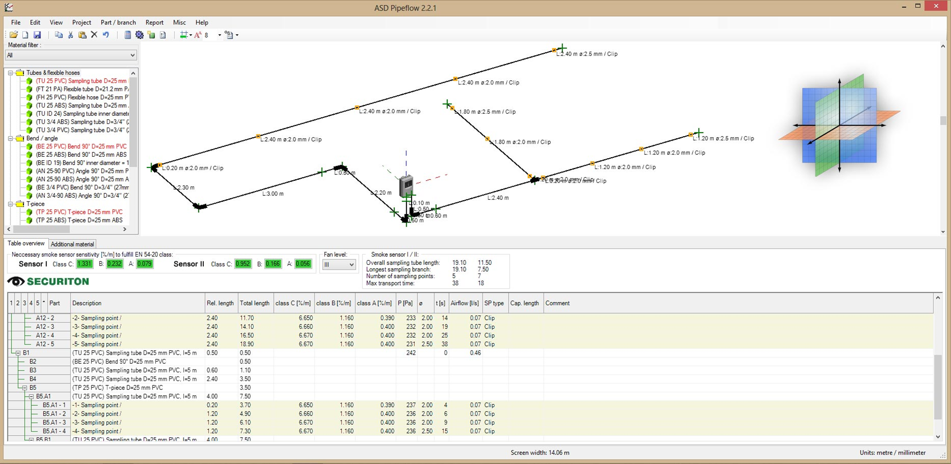 Securiton ASD Aspirating Smoke Detector - PT. Cipta Integra Sukorindo