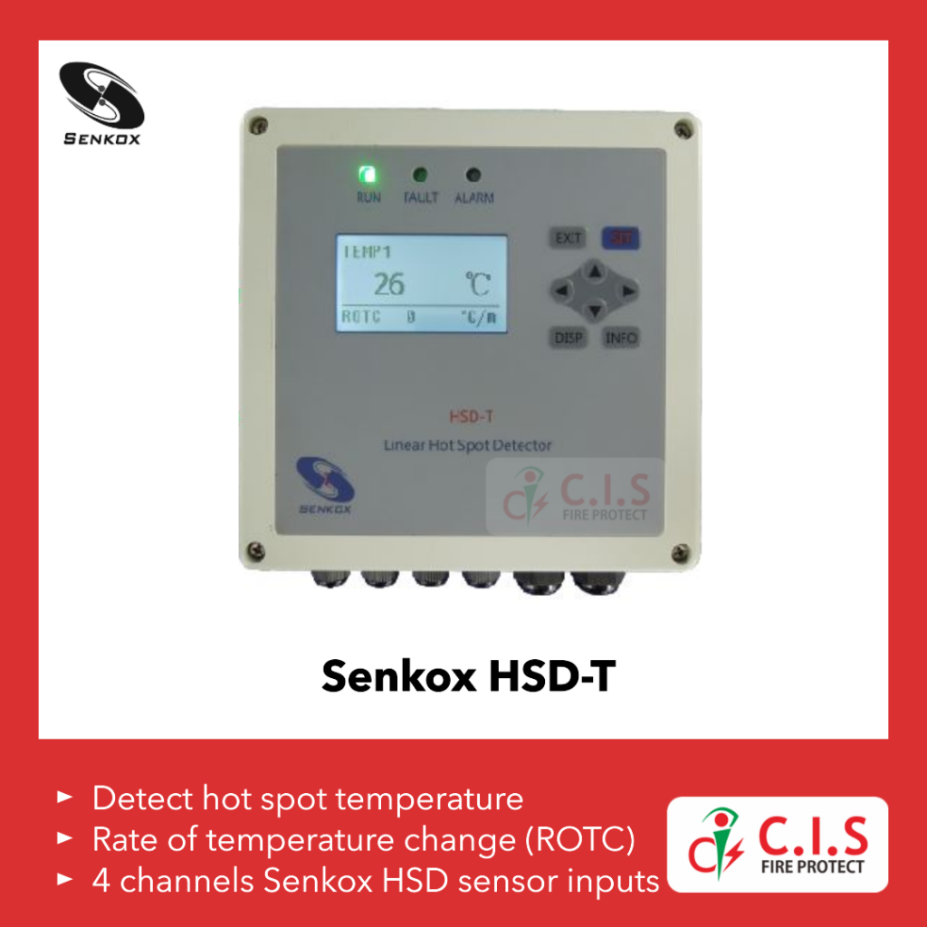 Senkox HSD-T Linear Heat Detector - PT. Cipta Integra Sukorindo